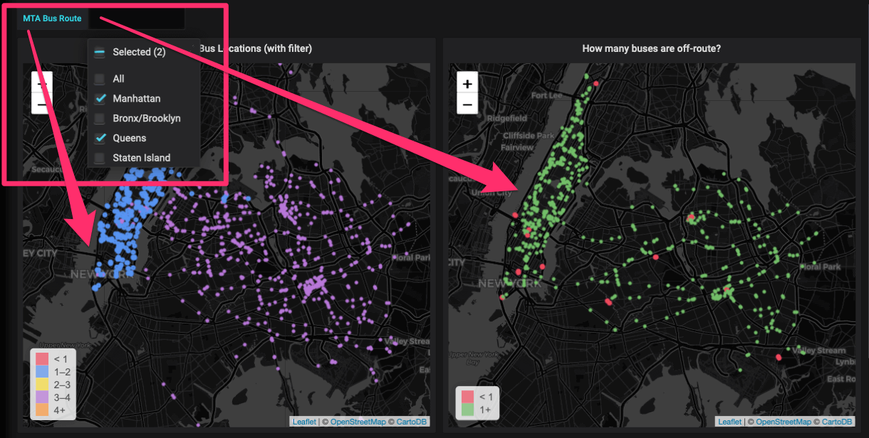 Using Grafana Variables to Make Interactive Dashboard Visualizations ...