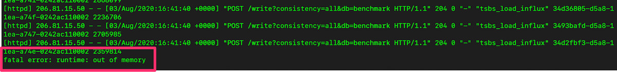 TimescaleDB vs. InfluxDB: Purpose-built for time-series data | TigerData