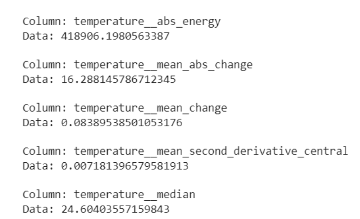 Guide to Time-Series Analysis in Python | TigerData