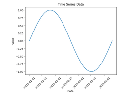 Guide to Time-Series Analysis in Python | Tiger Data