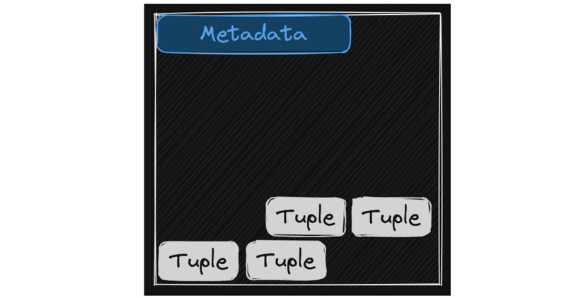 How to Reduce Your PostgreSQL Database Size | TigerData