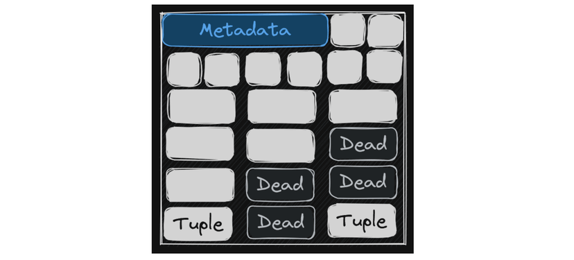 How to Reduce Your PostgreSQL Database Size | Tiger Data